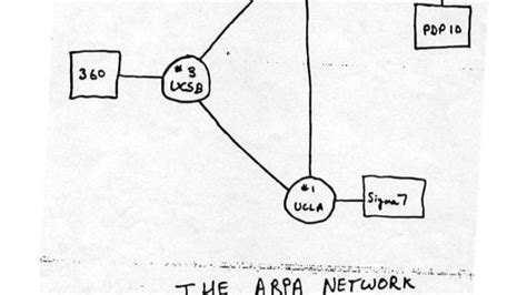 tcp ip protocol suite design implementation and operational dynamics