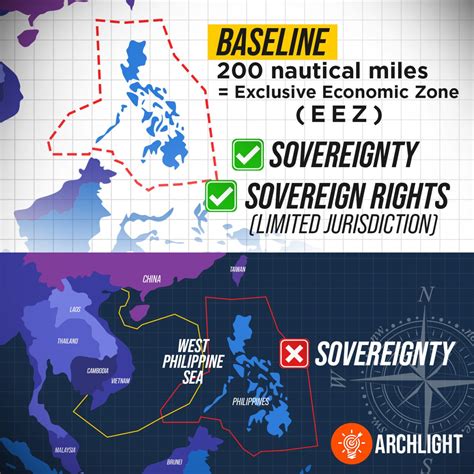 Archlight Kung Titingnan Natin Ang Mapa Ng Pilipinas Ang Baseline Ng