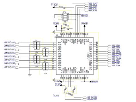 Need Help On Afe5801 I Can Not Read Out Registered Signals From The