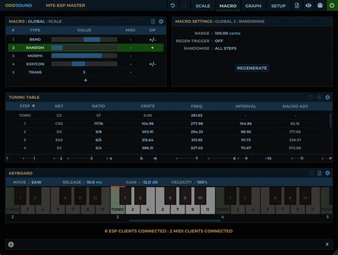Microtonality 101 Terminology Tunings Instruments And Artists — Pro