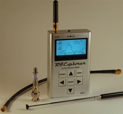 Protecting Your Instrument