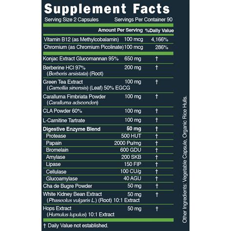 Livegood Lean Review