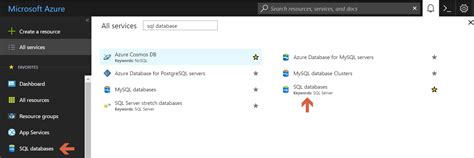 Step By Step Guide To Creating An Azure SQL Database Pixel Robots