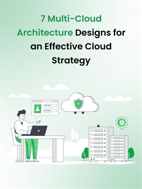 Multi Cloud Architecture Designs