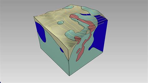 5 Reasons To Embrace Implicit Modelling Micromine Technology For Mining