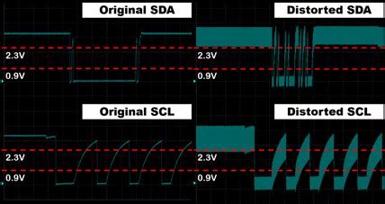 Waveform Of The SDA Top And SCL Bottom Signals Of I2C Communication Download Scientific