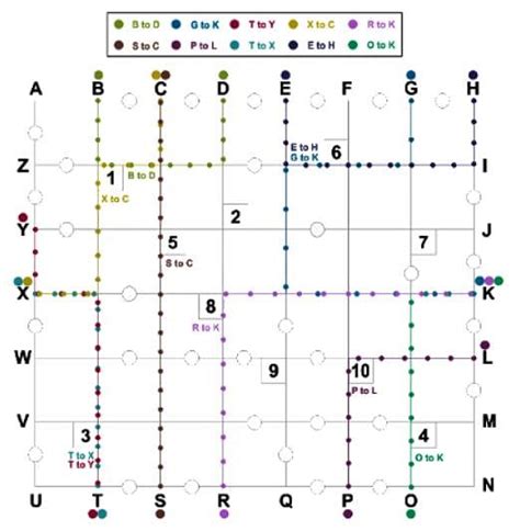 Mcq Space Visualization Free Mcq Practice Test With Solutions Ssc Cgl