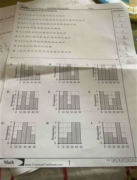 Solved 20 Matching Histograms Name Match Cach Daia Set To The Ita