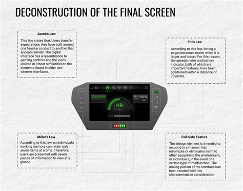 Ev Scooter Dashboard Interface Design Behance Ev Scooter Dashboard Interface Design Behance
