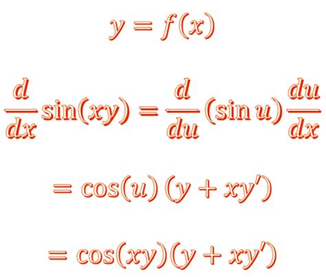 Implicit Differentiation Formula