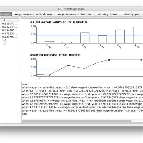 printscreen of a membership function generation using ifc filter the