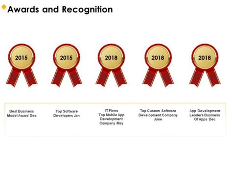 Recognition Slide Team