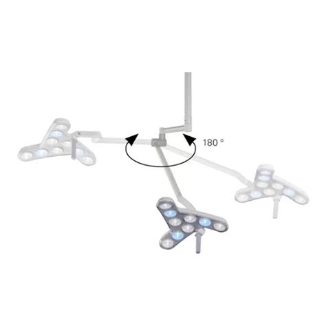 Triango 100 C Dual Led Ceiling Mounted Procedure Light