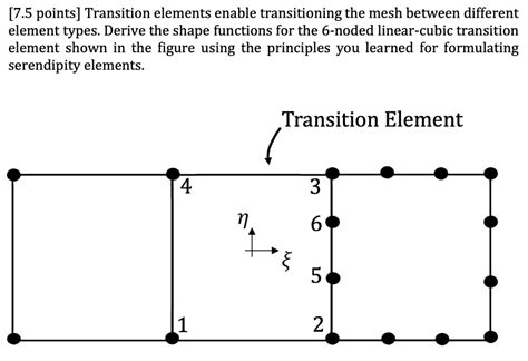 75 Points Transition Elements Enable Transitioning The Mesh Between
