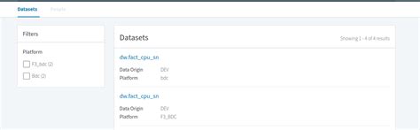 Does The Frontend Page No Longer Display The Dataset Description