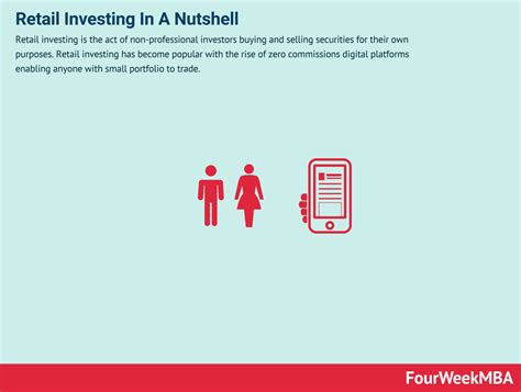 Cash Flow Statement Definition Example And Complete Guide Fourweekmba