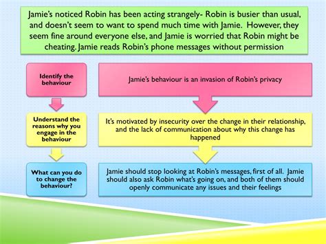 Ppt Healthy Vs Unhealthy Relationships Powerpoint Presentation Free