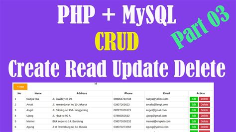 Php Mysql Tutorial Crud Create Read Update Delete Mysql Data Part