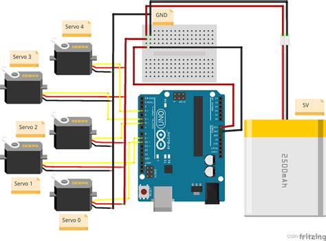 【如何使用ros和arduino控制机器人手臂】urdf代码适应于arduino吗 Csdn博客