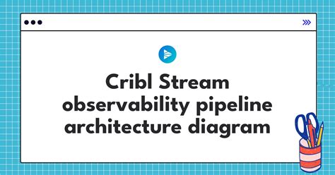 cribl stream teardown analysis observability pipeline strategy