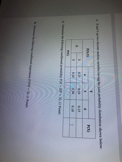 Solved S X And Y Are Two Discrete Random Variables Having