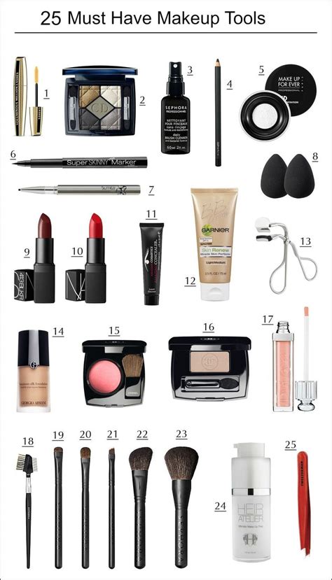 Must Have Makeup Tools Makeup Kit Best Makeup Products Best Face Makeup
