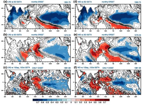 A The Spatial Map Of Correlation Coefficient Cc Between The