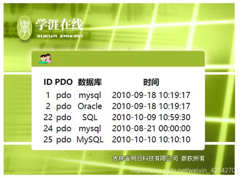 php预处理语句 fetch方法、fetchall方法、fetchcolumn方法、fetch style属性 php fetch csdn博客