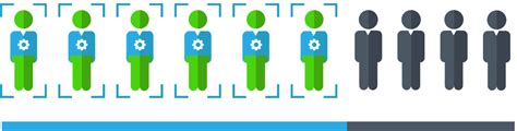 Robotic Process Automation Inttrust S A