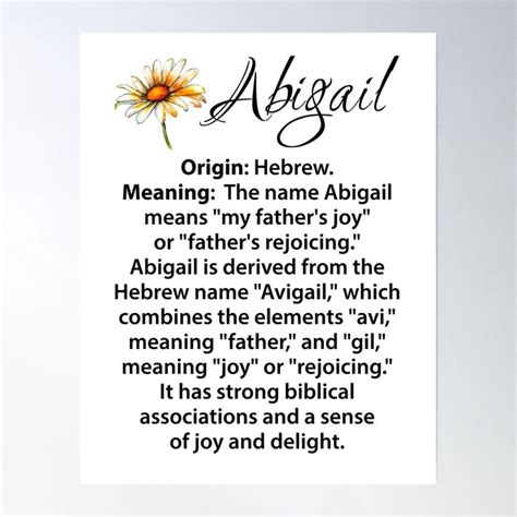 Name Meaning Abigail Poster For Sale By Vitbich In 2025 Names With