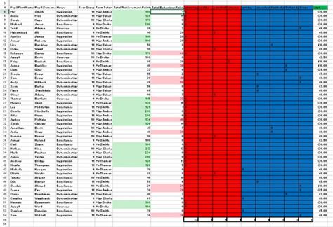 Unit 9 Spreadsheets My Site