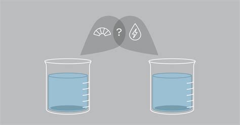 Ph And Conductivity Whats Their Relationship M4 Knick