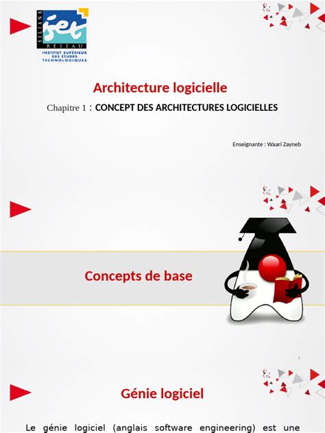 Chapitre 1 Architecture Logicielle Pdf Architecture De Logiciel Génie Logiciel