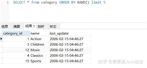Mysql 查询随机行 知乎