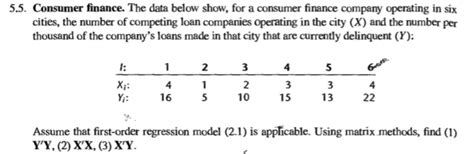 Solved Only Part A Part D With R Studio SSR Chegg