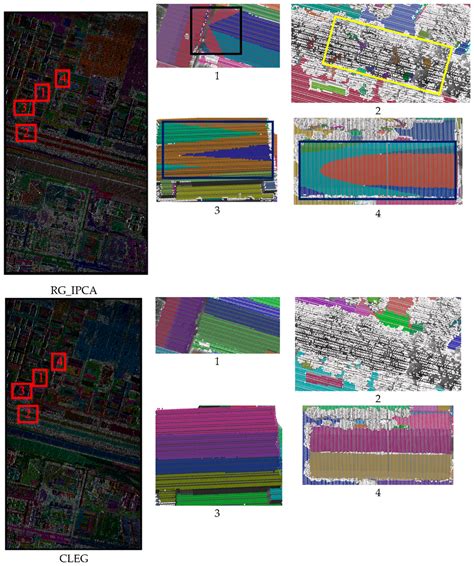Fast And Accurate Plane Segmentation Of Airborne Lidar Point Cloud Using Cross Line Elements