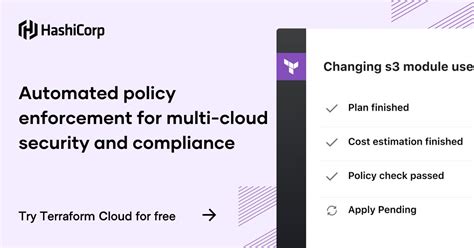 Hashicorp On Linkedin Hashicorp Terraform Provision And Manage Any
