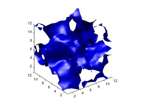 Isocaps Add Context To Visualizations Volume Visualization