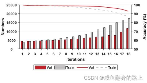 matlab科研绘图模板（持续更新） matlab画图模板 csdn博客