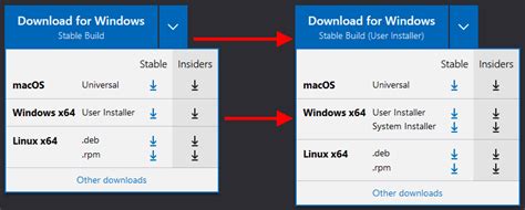 Clarity About User Installer And System Installer For Windows Issue Microsoft Vscode
