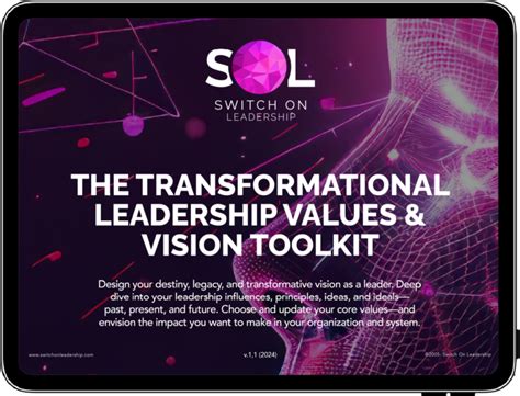 Why Psychological Safety Is The Foundation Of Real Leadership Growth