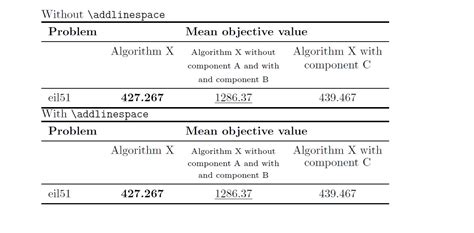 Reduce The Space Between Two Lines In A Latex Table Tex Latex Stack