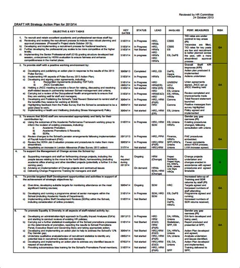 Action Plan Template 109 Free Word Excel Pdf Documents Download