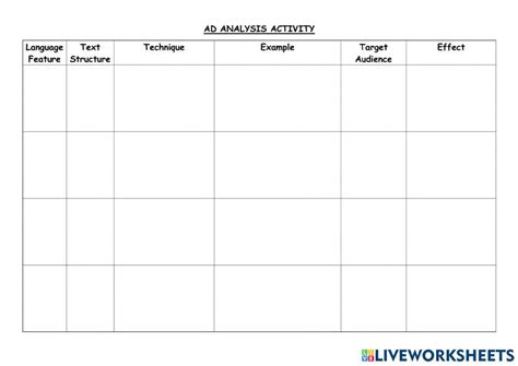 Advertising Analysis Worksheet Pdf Worksheets Library