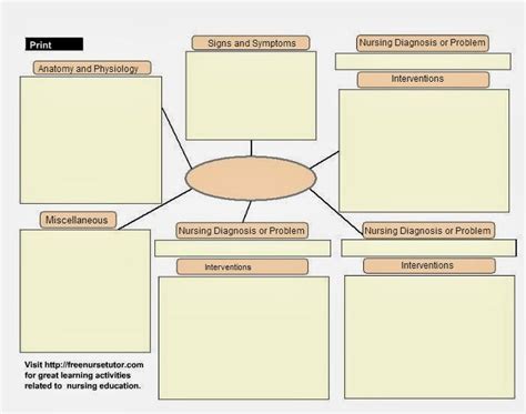 Online Can Create A Bubble Concept Map Gliffy Online Has Many Shapes Are Drag And Drop