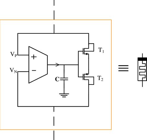 Fully Floating Memristor Emulator Based On Ota [17] Download Scientific Diagram