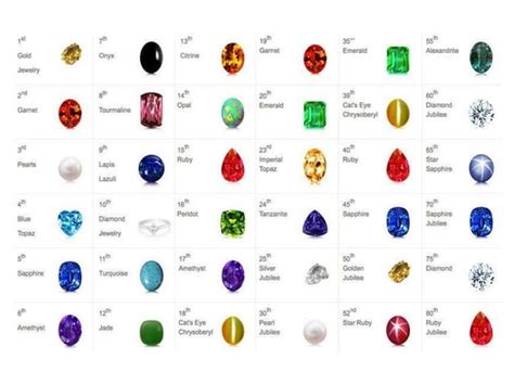 Silicon Silicone And Silicates Pptx Chemistry Science