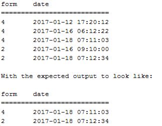 Sql How To Select The Latest Record In Mysql For Each Separate Id Stack Overflow