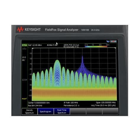 Software Keysight