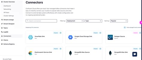 Github Zhixuedconsume Streaming Data Flow From Apache Kafka Topics With Confluent Cloud And
